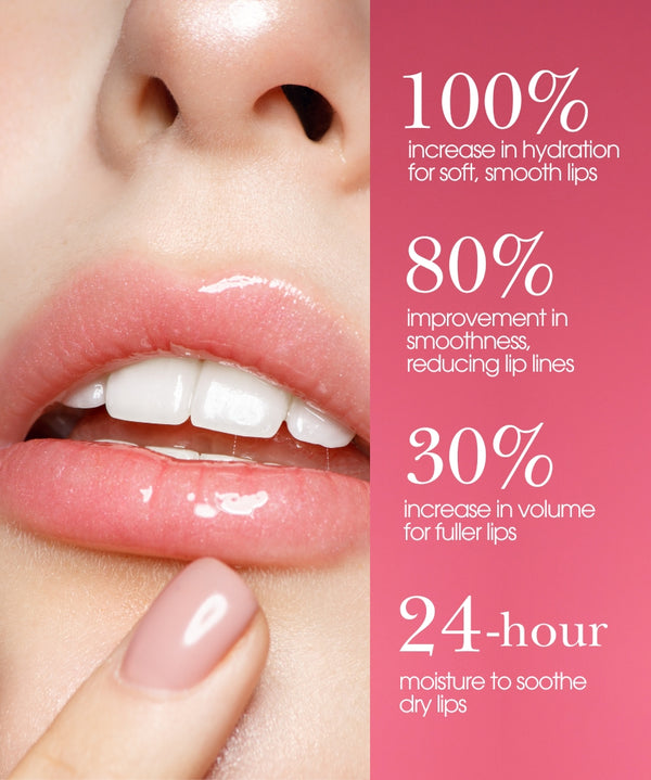 Anti-Aging Lip Treatment For Lip Lines | Lipaddict #213 Jewel